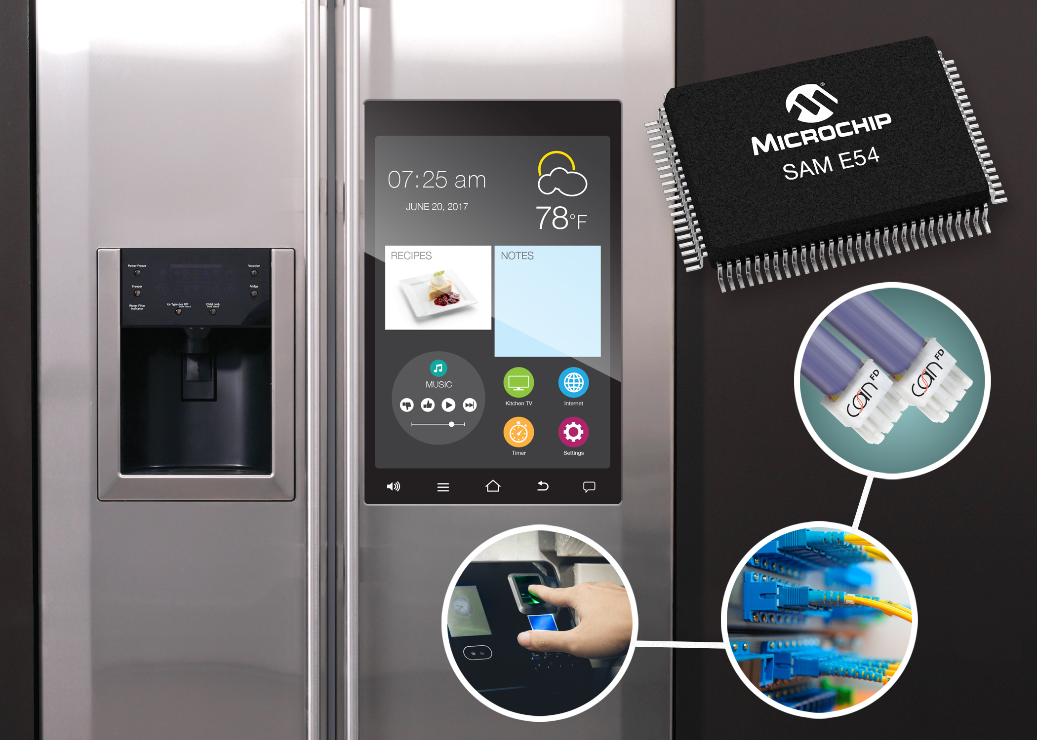 SAM D5x and SAM E5x Microcontrollers - Electrical Engineering News and ...