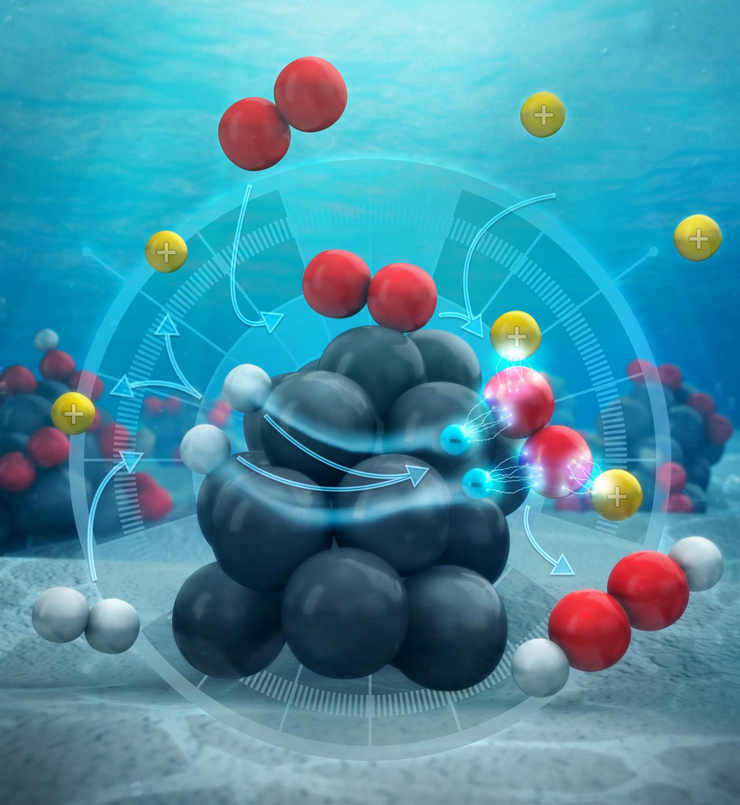 Research Reveals Mechanism For Direct Synthesis Of Hydrogen Peroxide ...