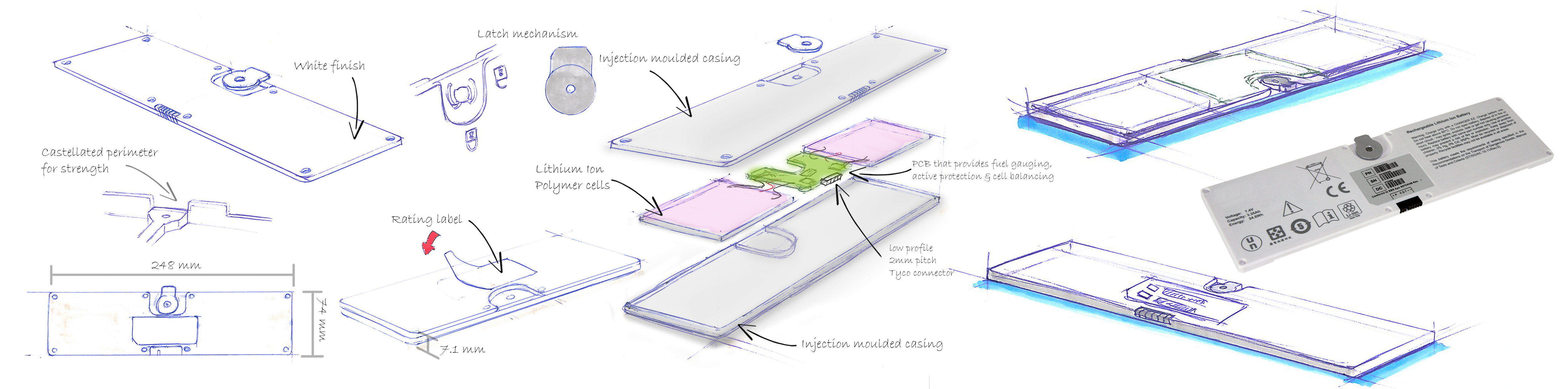 Charged for Life: A Look at the Longevity of Implantable Medical Device ...