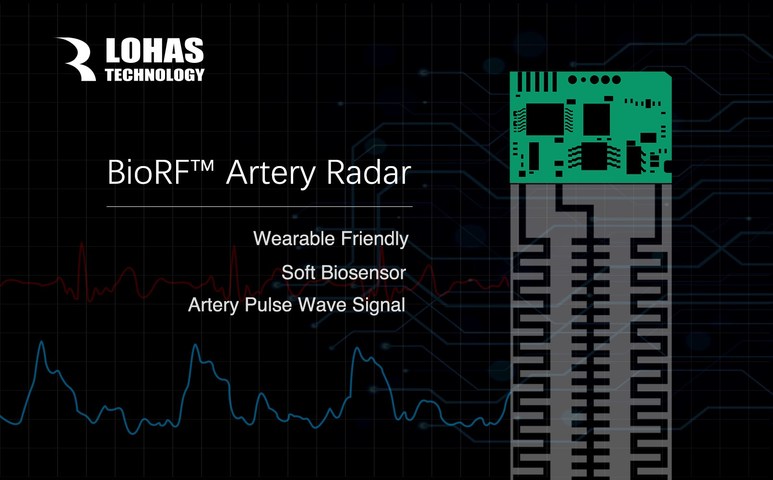 Empowering the Next-Generation Wearables, Lohas Tech to Introduce ...