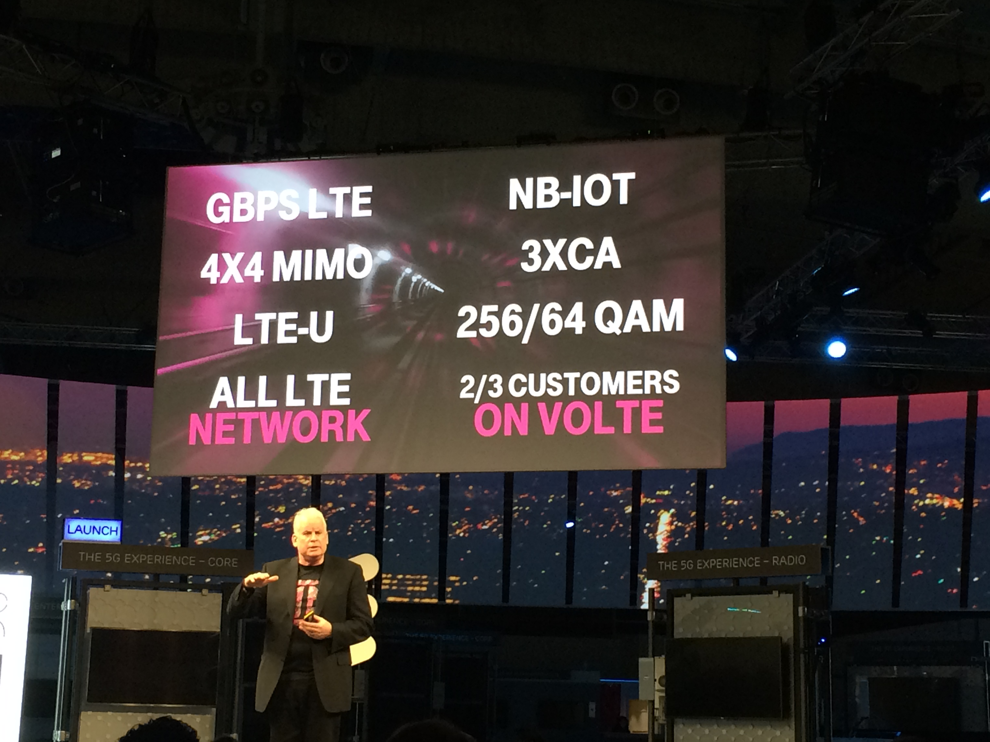T-Mobile CTO Talks 5G, LAA, and the Future of LTE at MWC - 5G ...