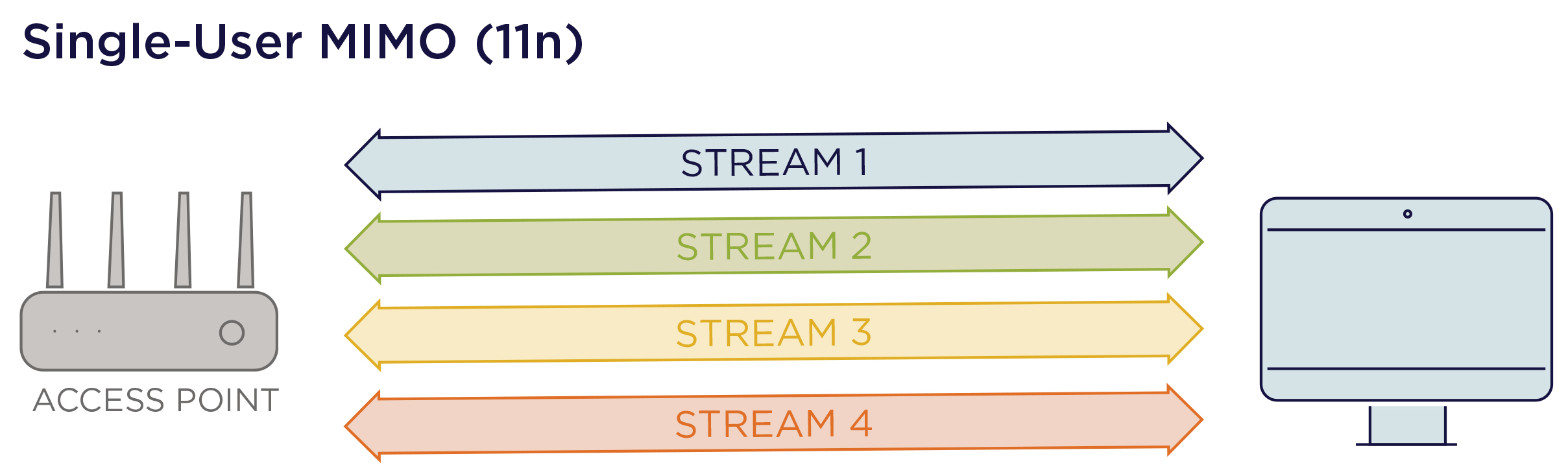 A Victim of Its Own Success: A Path Forward for Overtaxed Enterprise ...