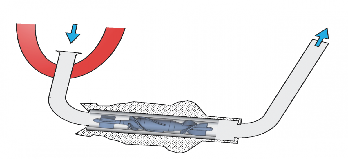 Saving Lives Through Simulation: Modeling Blood Flow Through Heart ...