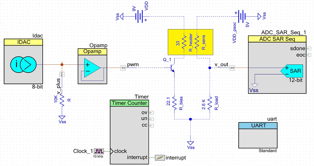 In-Cabin Carbon Monoxide Sensing for Automotive Applications ...