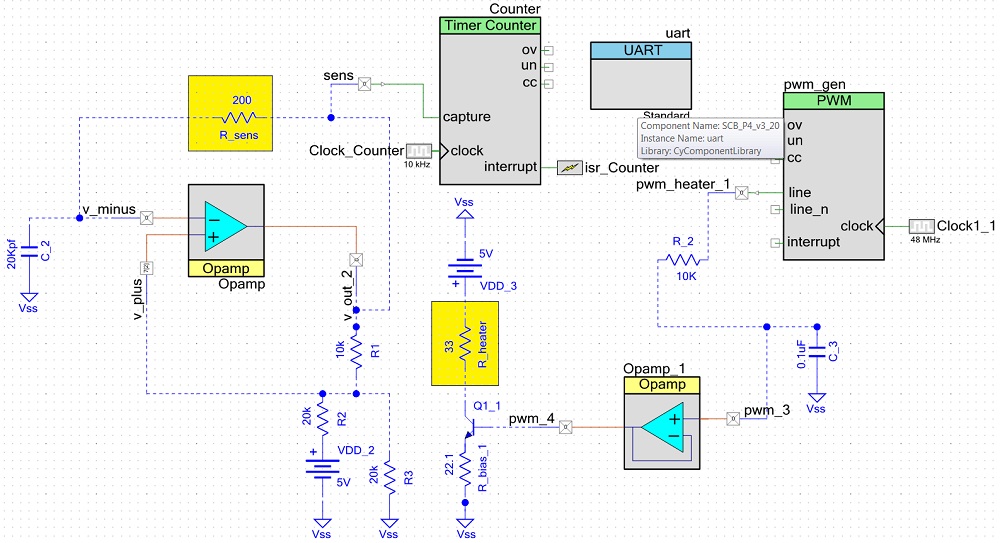 In-Cabin Carbon Monoxide Sensing for Automotive Applications ...