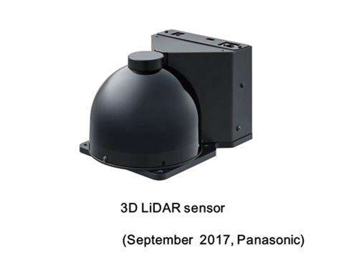 3D LiDAR Sensor Enabling Detection of Distances with Wide Angle of View ...