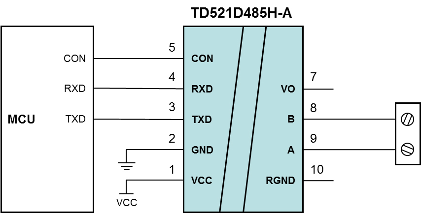 Cost-Effective, Compact Transceivers Assist Fast Signal Response ...