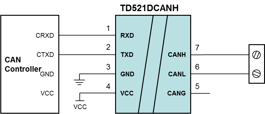 Open Frame CAN Transceivers Series In Compact Size - Electrical ...