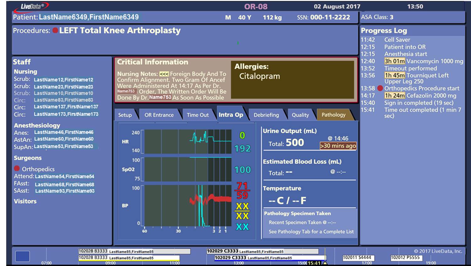 Streamlining Surgery: LiveData In The OR - Medical Design and Outsourcing