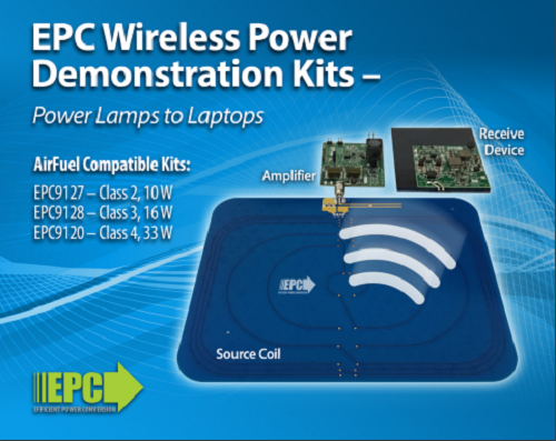Wireless Power Demonstration Kits Allow Complete, Wide-Spread ...