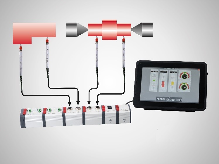 Software And Modules For Easy Custom Measurement Display - Electrical ...