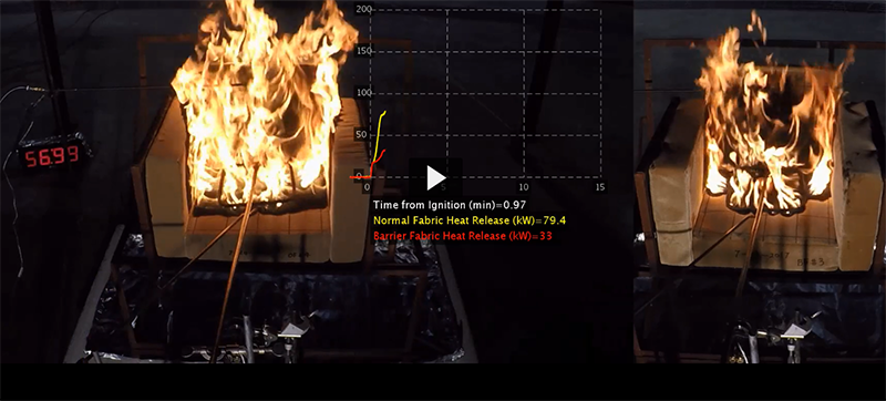 NIST Roadmap Strategizes How To Reduce Fire Hazards From Materials ...