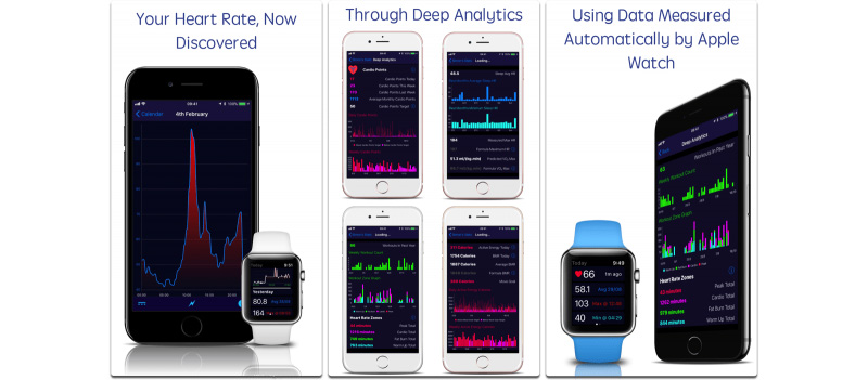 Finding Ease with Heart Health Apps After Recent Family Scares ...