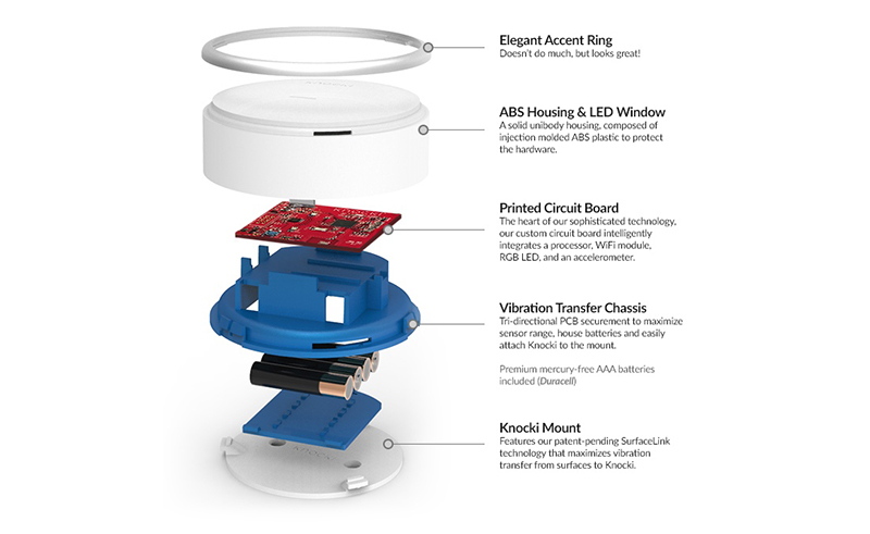 Brew Coffee from Bed with Knocki, a Device that Makes All Surfaces ...