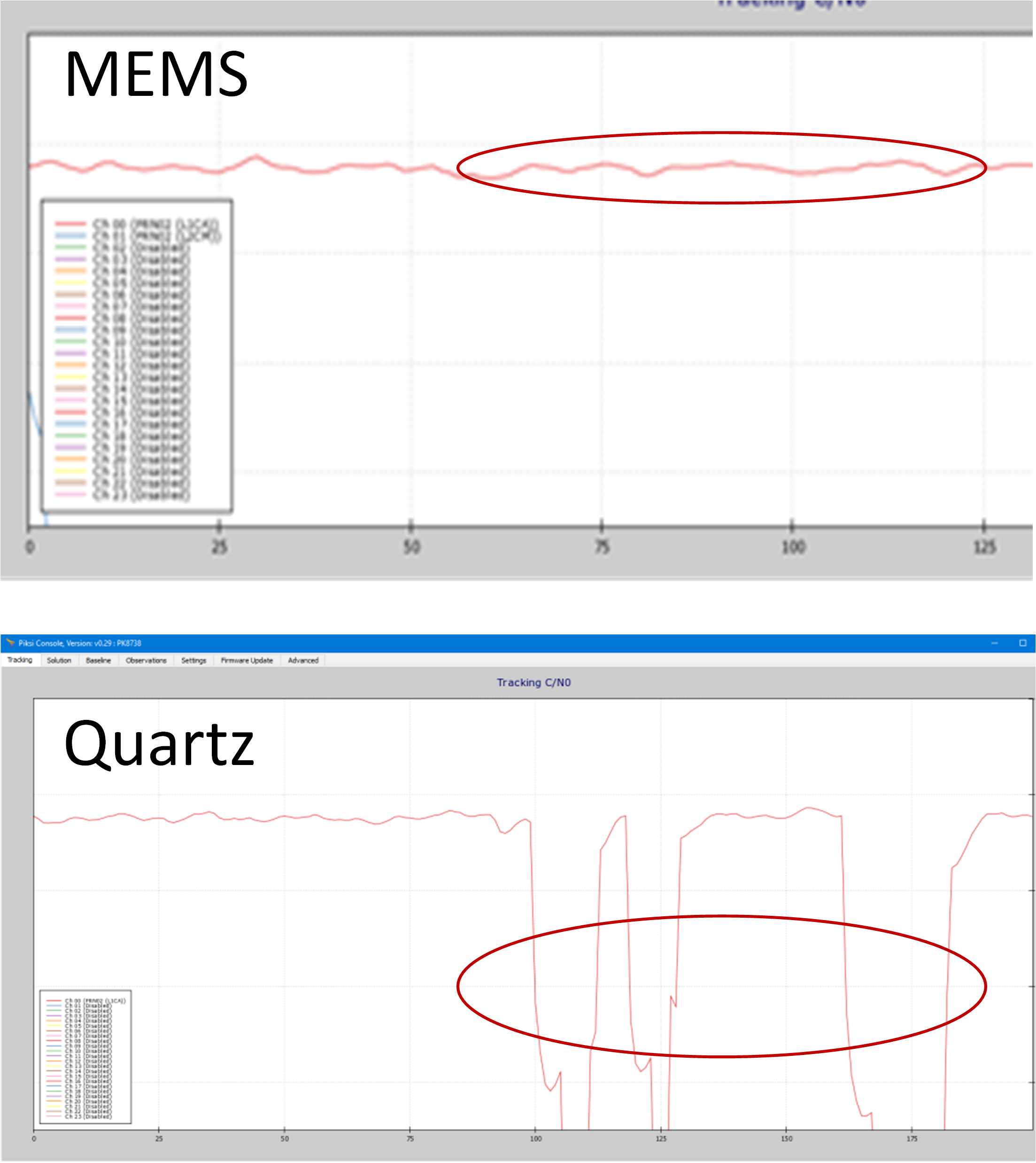Autonomous Vehicle Timing Means MEMS - Electrical Engineering News and ...