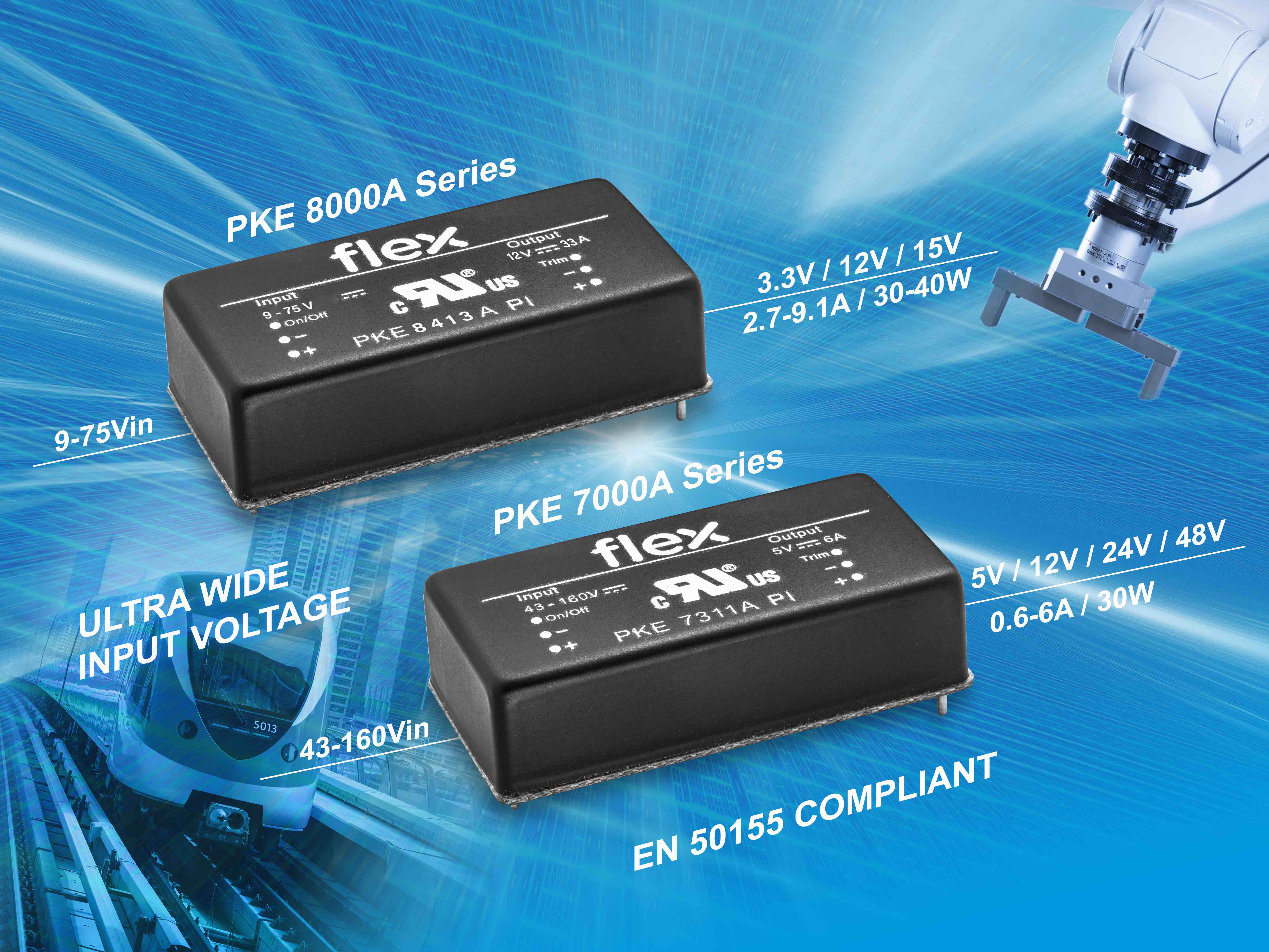 Ultra-Wide-Input DC-DC Converters for Industrial and Railways ...